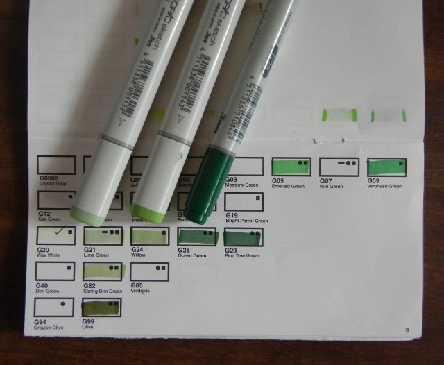 Understanding The Copic Marker Letter/Number System, And How I Store My ...